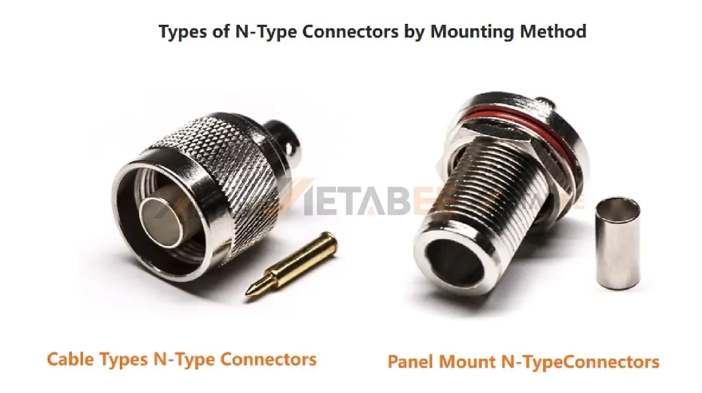 What is an N-type connector? A Deep Dive - MetabeeAI