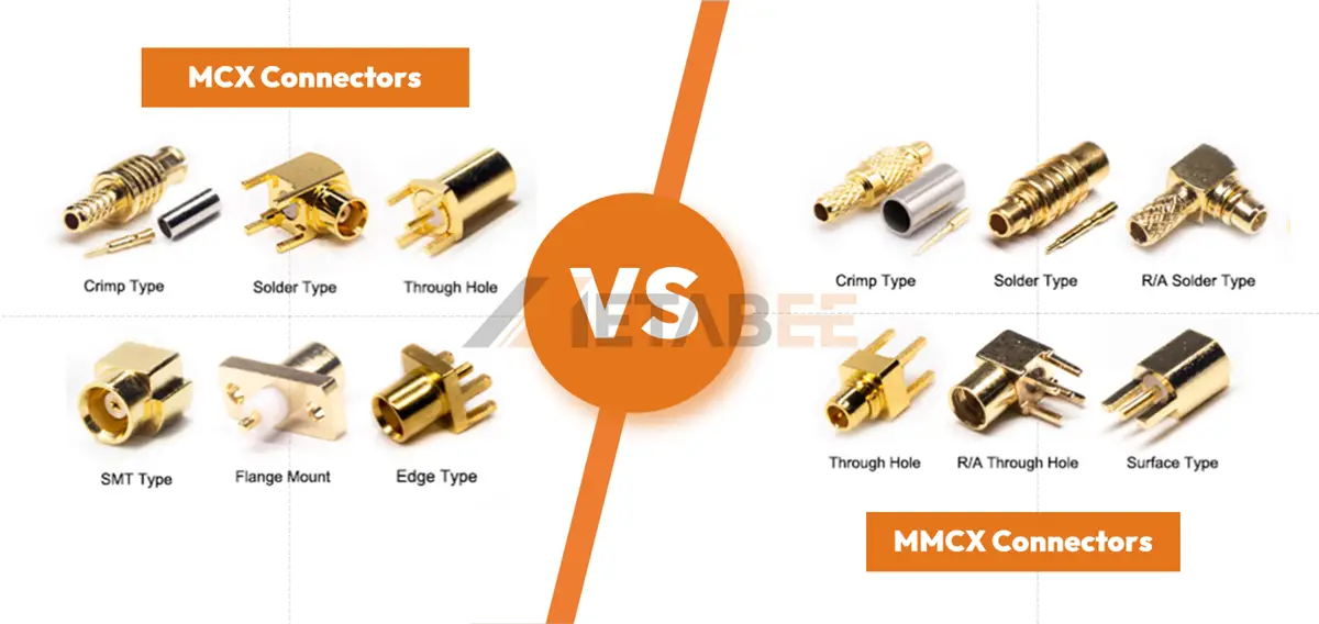 MCX vs MMCX Connector: Key Differences You Must Know - MetabeeAI