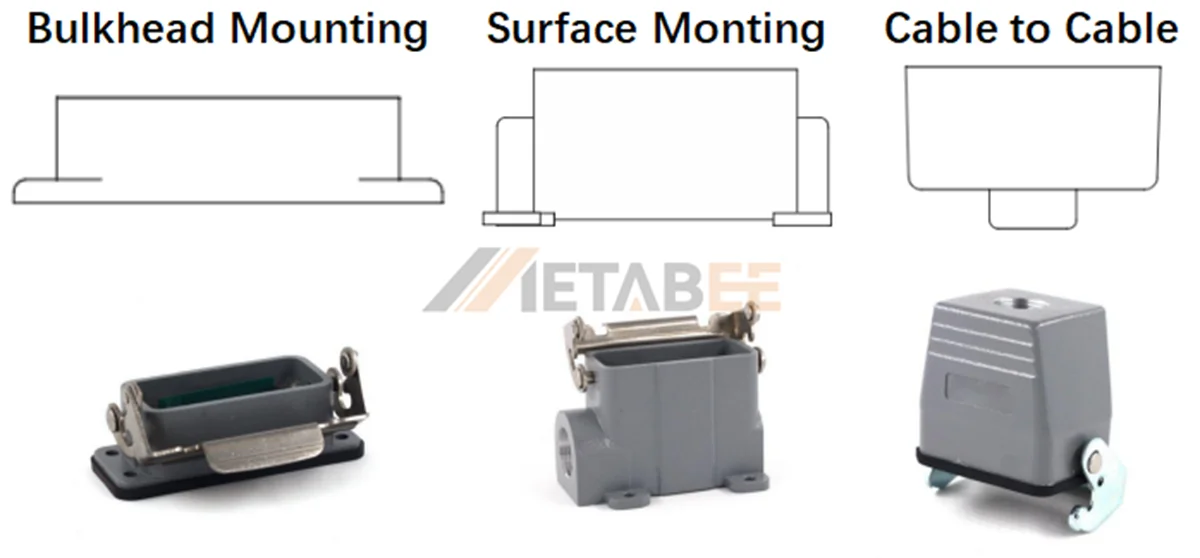 HE Series Heavy Duty Connector, 6+PE, Quick Lock Terminal- MetabeeAI